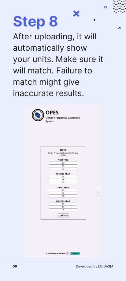 (OPES) Online Prospectus Evaluation System